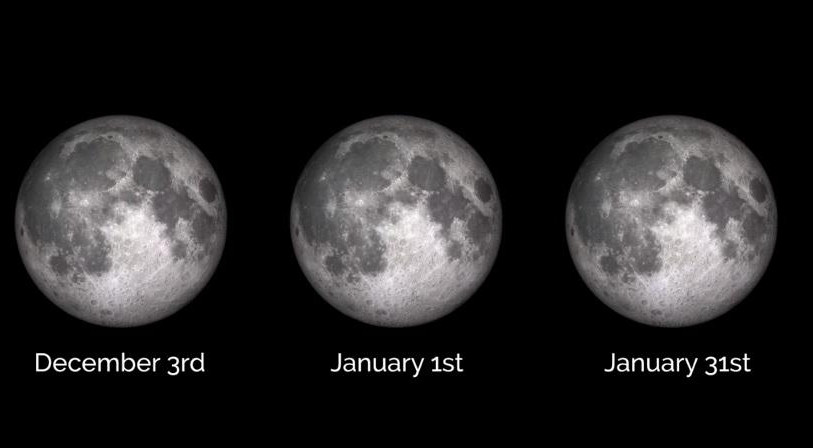 (VIDEO) SPREMITE SE ZA SUPER PLAVI, KRVAVI MESEC! Ovaj redak fenomen ...