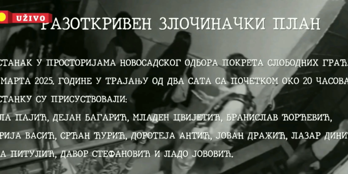 građanski rat organizatori - Informer.rs